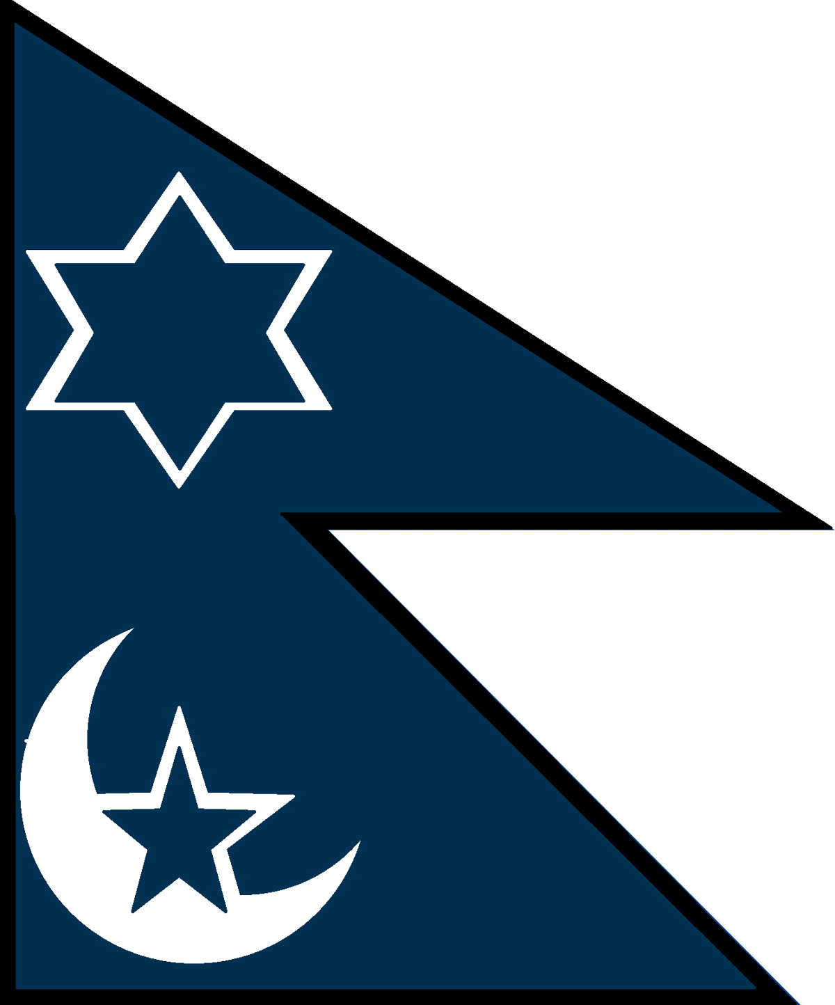 Ice Age Roleplay Countries | Start a Mini Colony Wiki | Fandom