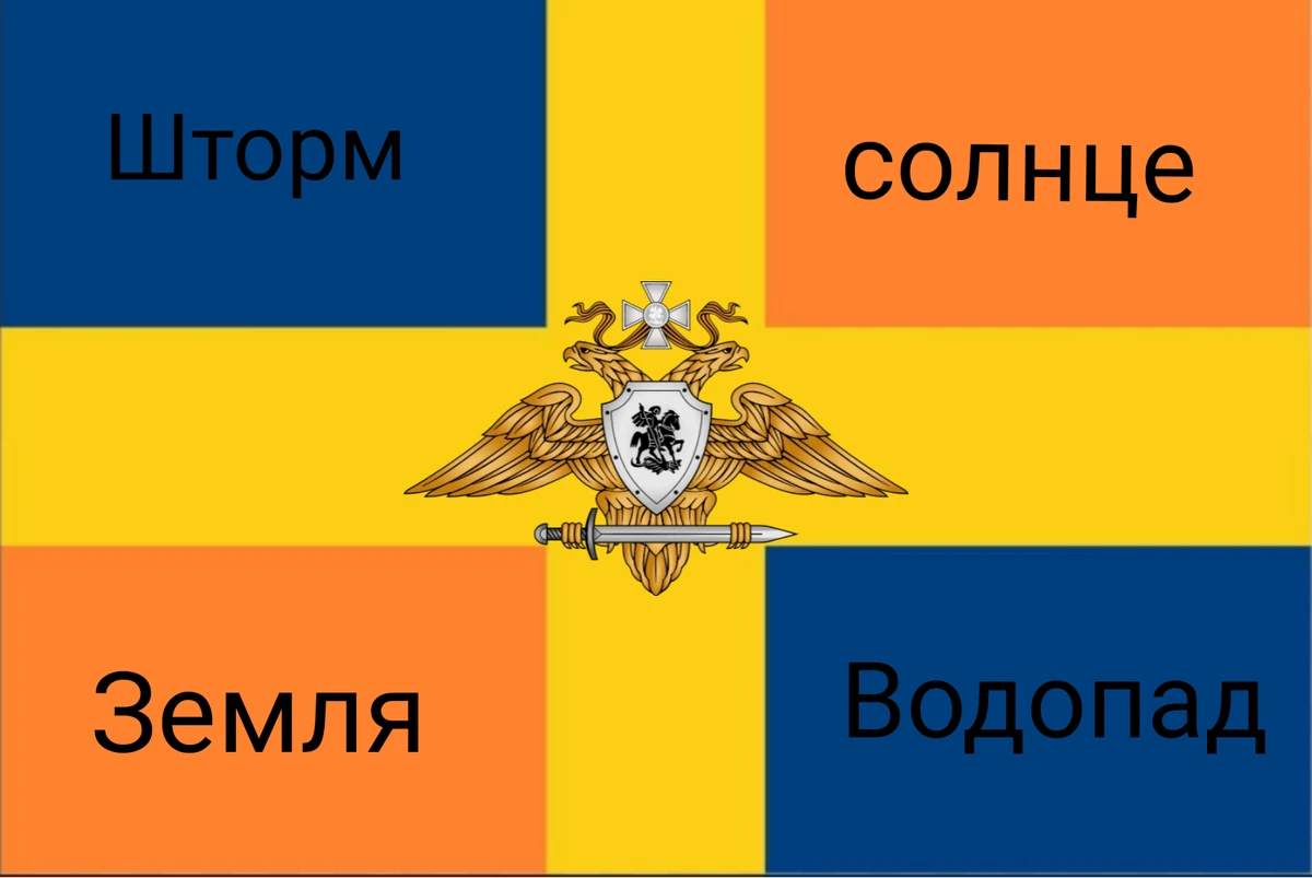 Kingdom of Tempestum | Start a Mini Colony Wiki | Fandom