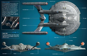 NX class | Memory Beta, non-canon Star Trek Wiki | Fandom