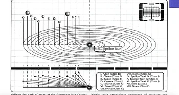 Ain | Memory Beta, non-canon Star Trek Wiki | Fandom