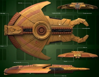 Hideki class | Memory Beta, non-canon Star Trek Wiki | Fandom