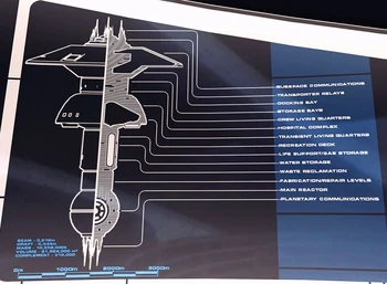 Spacedock type | Memory Beta, non-canon Star Trek Wiki | Fandom