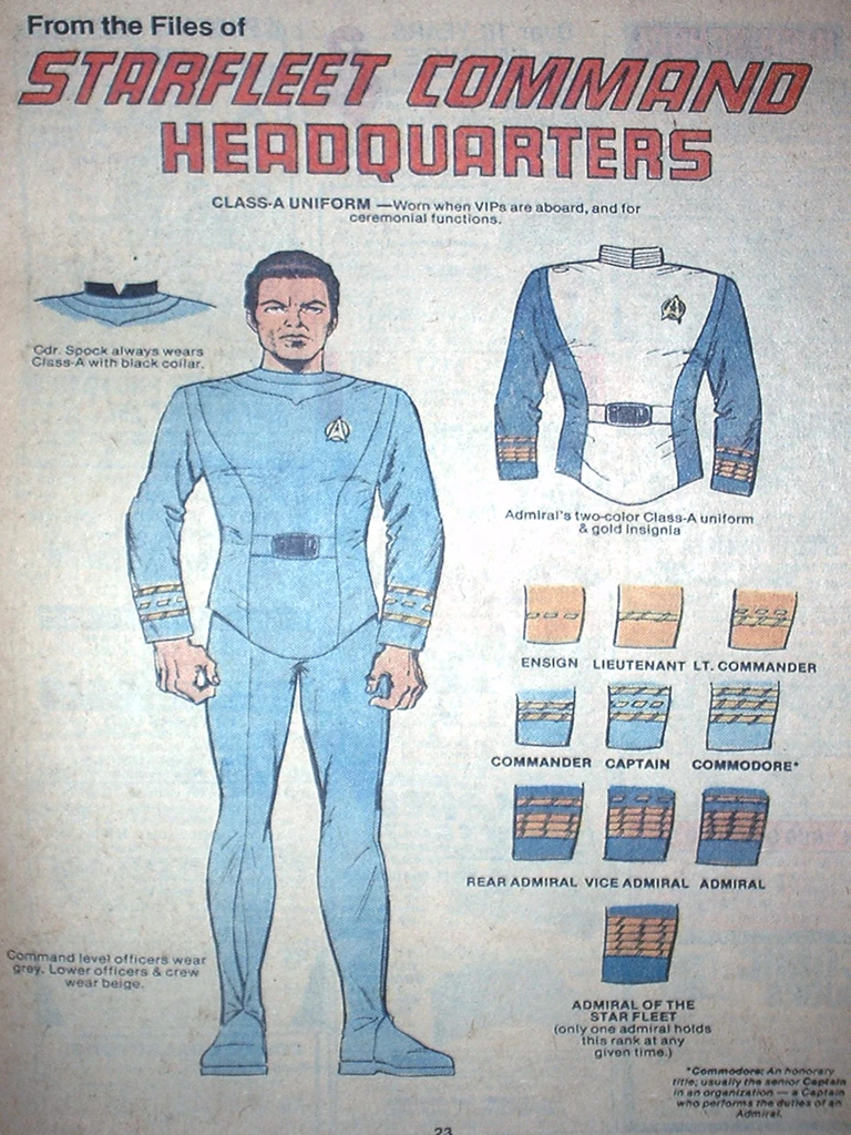 Original Star Trek Ranks
