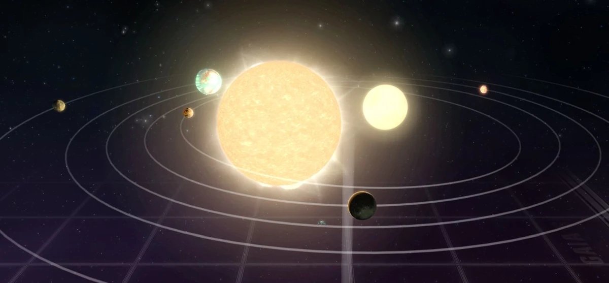 Gaia system | Memory Beta, non-canon Star Trek Wiki | Fandom