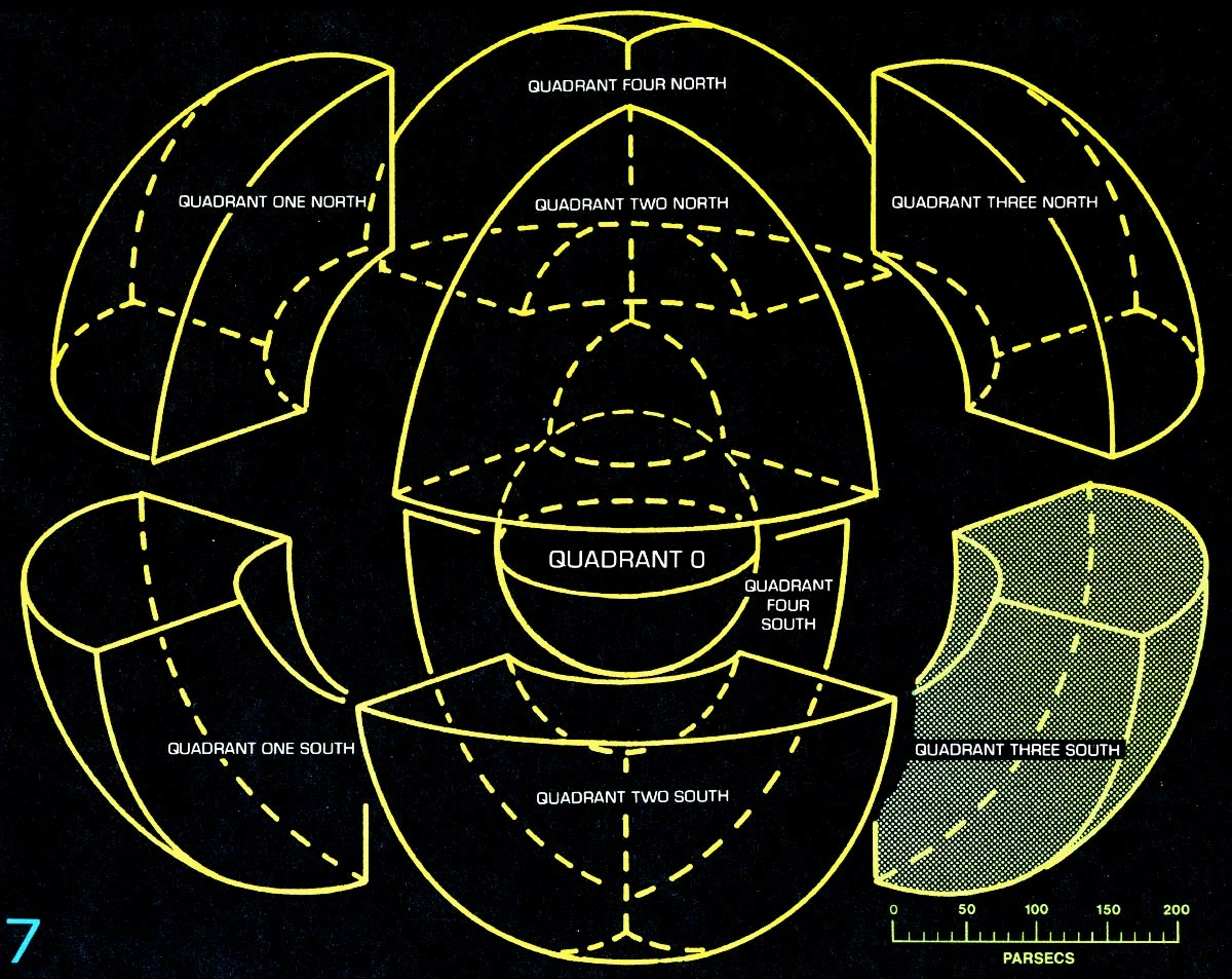 Treaty boundary quadrant | Memory Beta, non-canon Star Trek Wiki | Fandom