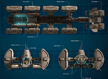 Y class (freighter) | Memory Beta, non-canon Star Trek Wiki | Fandom