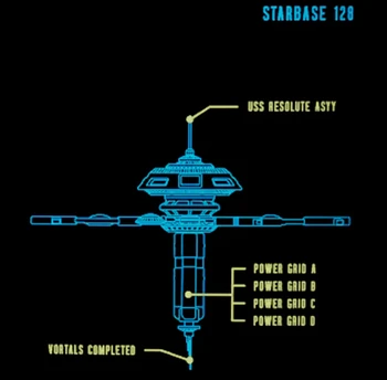 Starbase 128 | Memory Beta, non-canon Star Trek Wiki | Fandom