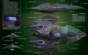Wells class | Memory Beta, non-canon Star Trek Wiki | Fandom