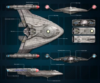 Ganges class | Memory Beta, non-canon Star Trek Wiki | Fandom