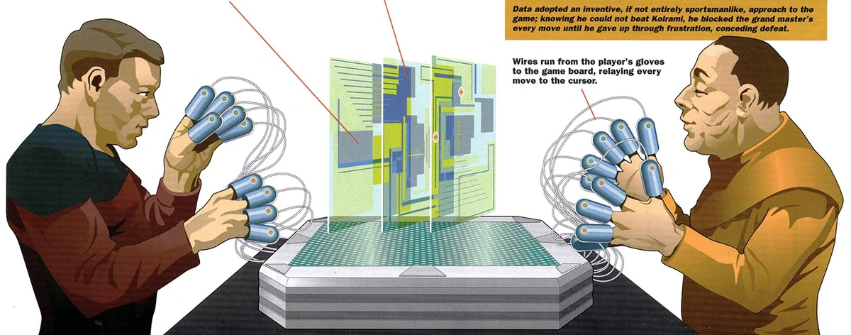 Strategema | Memory Beta, non-canon Star Trek Wiki | Fandom