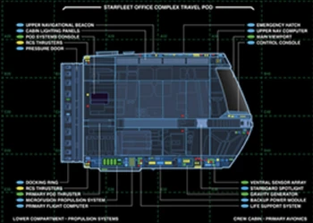 Federation travel pod | Memory Beta, non-canon Star Trek Wiki | Fandom