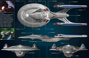 Sovereign class | Memory Beta, non-canon Star Trek Wiki | Fandom