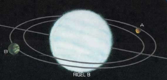 Rigel Star System