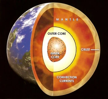 Class M | Memory Beta, non-canon Star Trek Wiki | Fandom