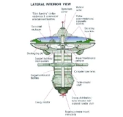 Vanguard (station) | Memory Beta, non-canon Star Trek Wiki | Fandom