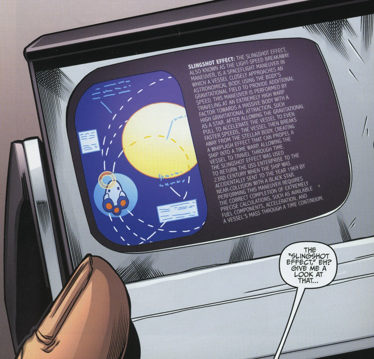 Slingshot Effect Definition