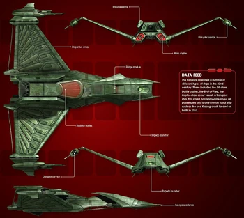 Tajtiq class | Memory Beta, non-canon Star Trek Wiki | Fandom