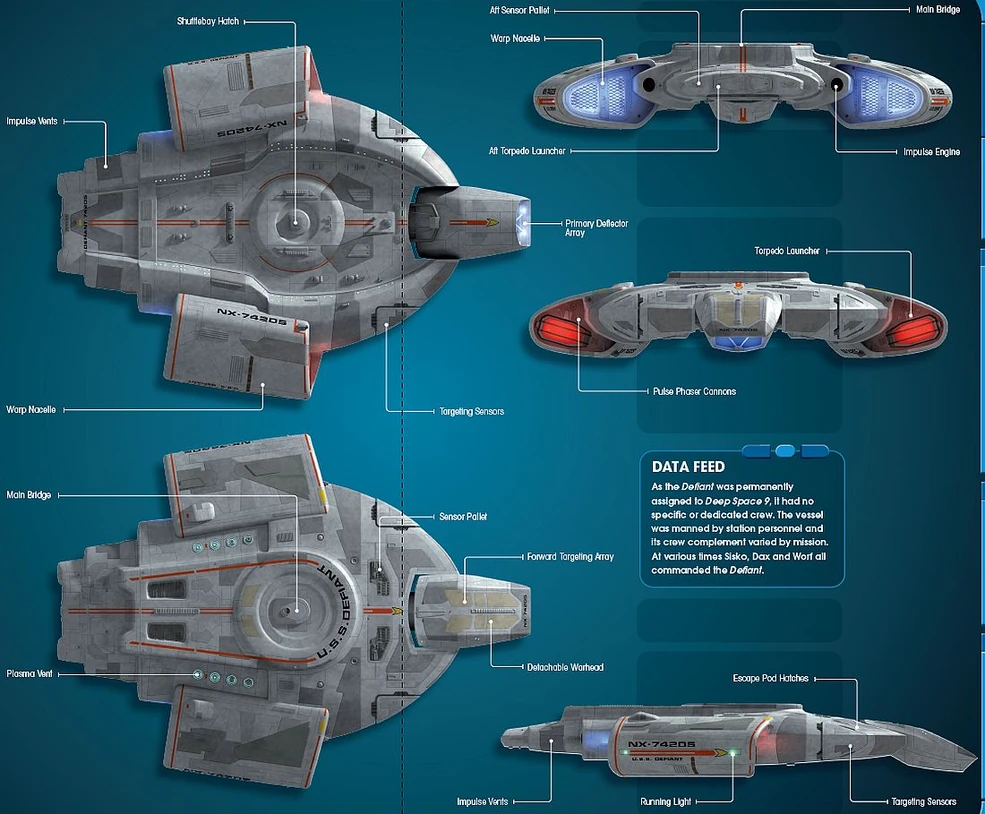 Defiant Class Uss Defiant Schematic 8deck Version Star Trek Ships