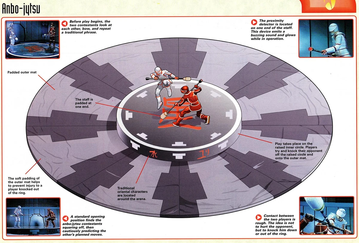 Anbo-jyutsu | Memory Beta, non-canon Star Trek Wiki | Fandom