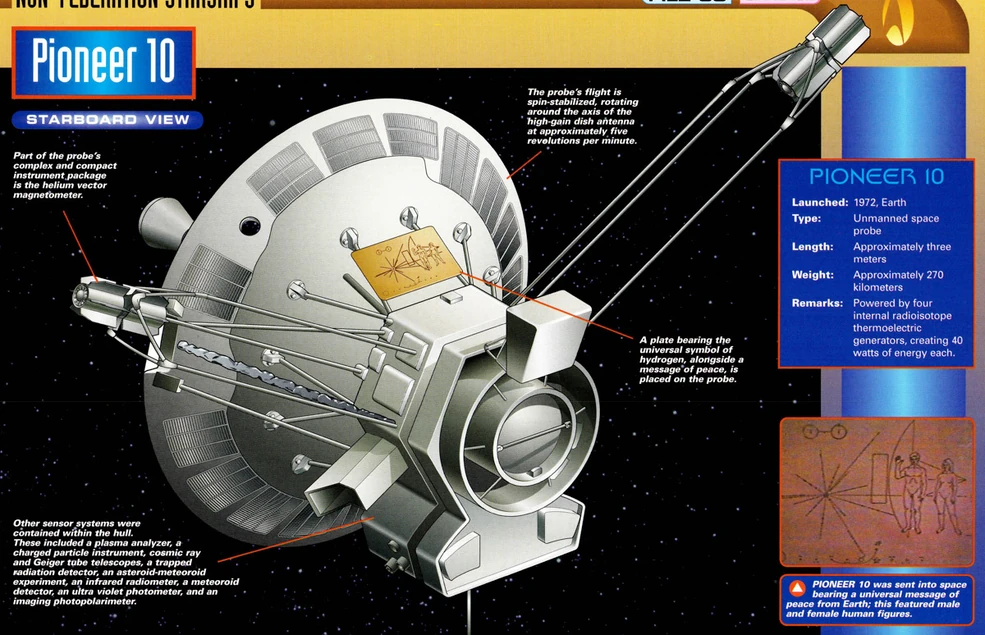 Pioneer 10 Launch