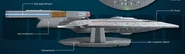 Springfield class | Memory Beta, non-canon Star Trek Wiki | Fandom