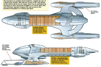 Karemma starship | Memory Beta, non-canon Star Trek Wiki | Fandom