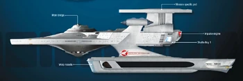 USS Sentinel (Miranda class) | Memory Beta, non-canon Star Trek Wiki ...