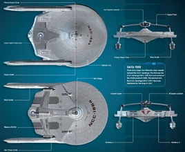 Reliant class | Memory Beta, non-canon Star Trek Wiki | Fandom