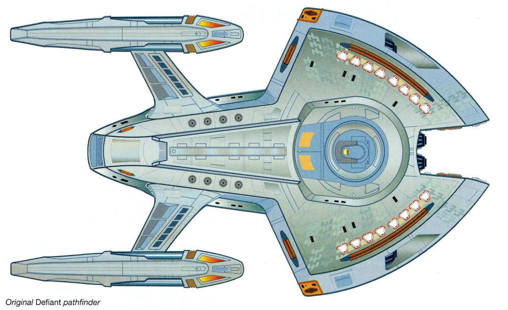 Starship Types Star