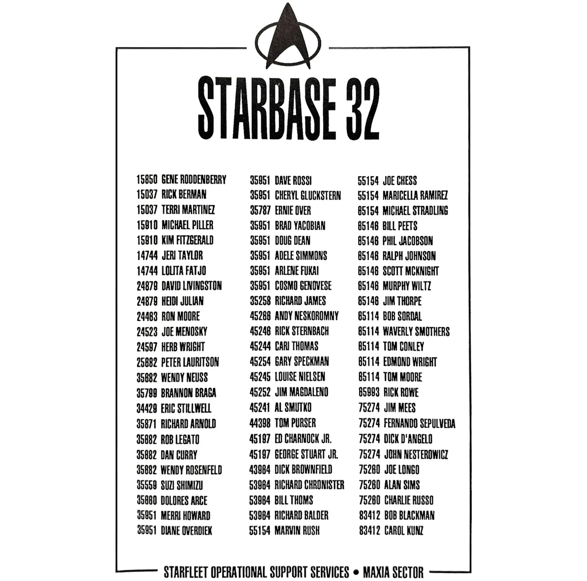 Kim Fitzgerald | Memory Beta, non-canon Star Trek Wiki | Fandom