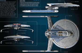 Centaur class | Memory Beta, non-canon Star Trek Wiki | Fandom