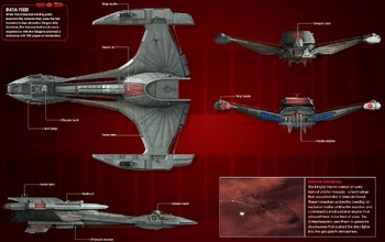 Raptor class (Klingon) | Memory Beta, non-canon Star Trek Wiki | Fandom