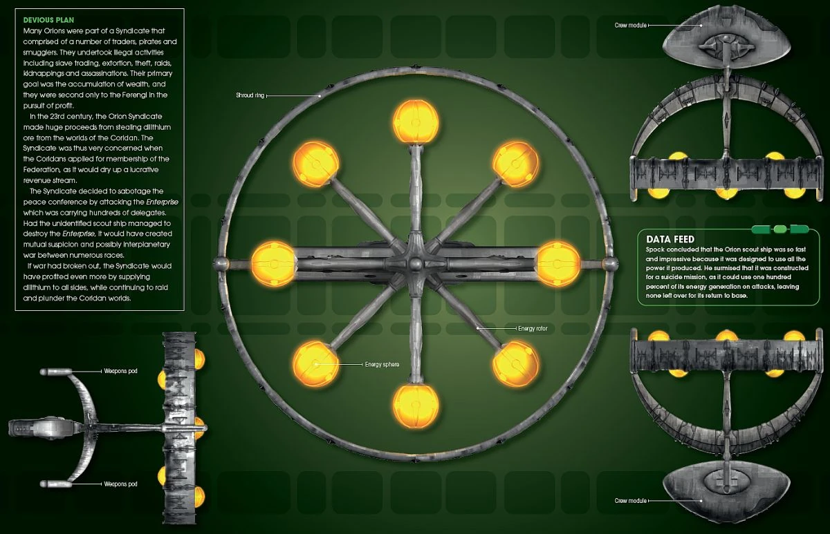 Star Trek Orion Ships