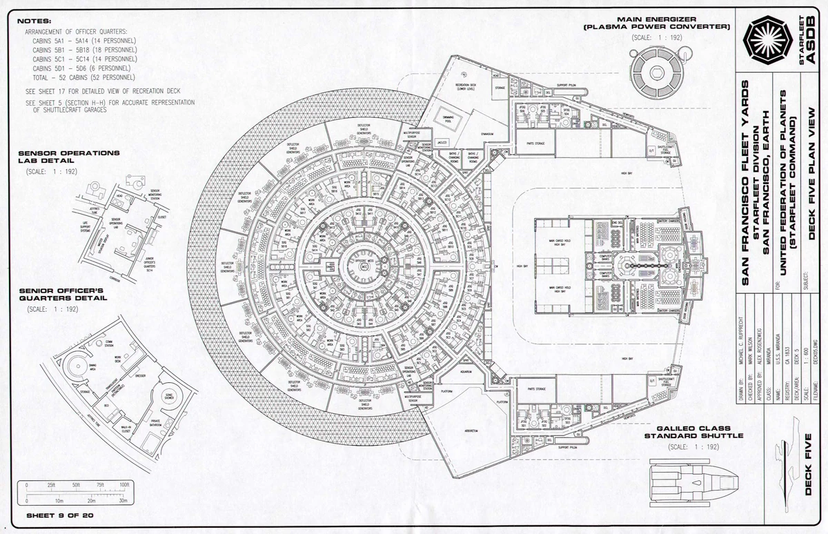 Deck 5 | StarTrek5E Wiki | Fandom