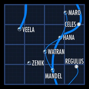 Celes Sector | Star Trek Online Wiki | Fandom