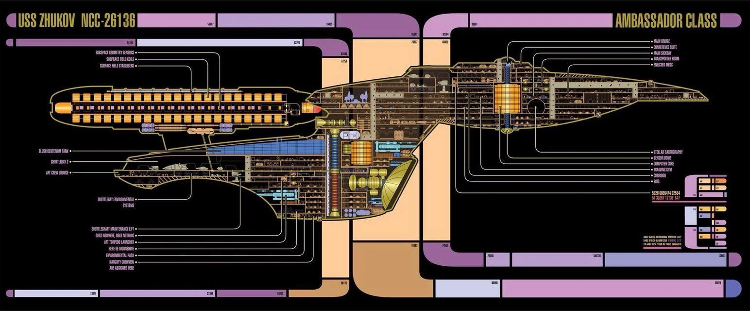 Ambassador Class Starship Specs