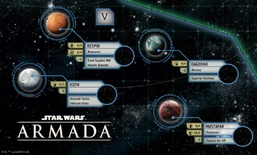 Outer Rim | Star Wars: Armada Wiki | Fandom