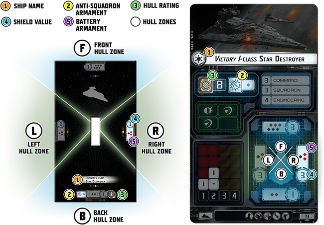 Ship Token | Star Wars: Armada Wiki | Fandom