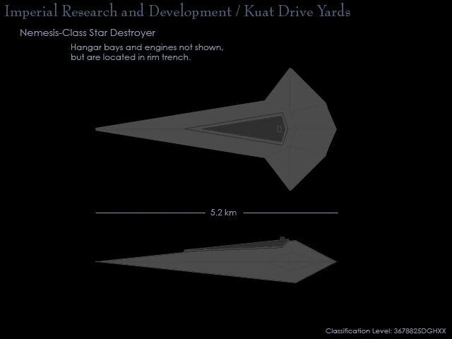 Super Star Destroyer Types