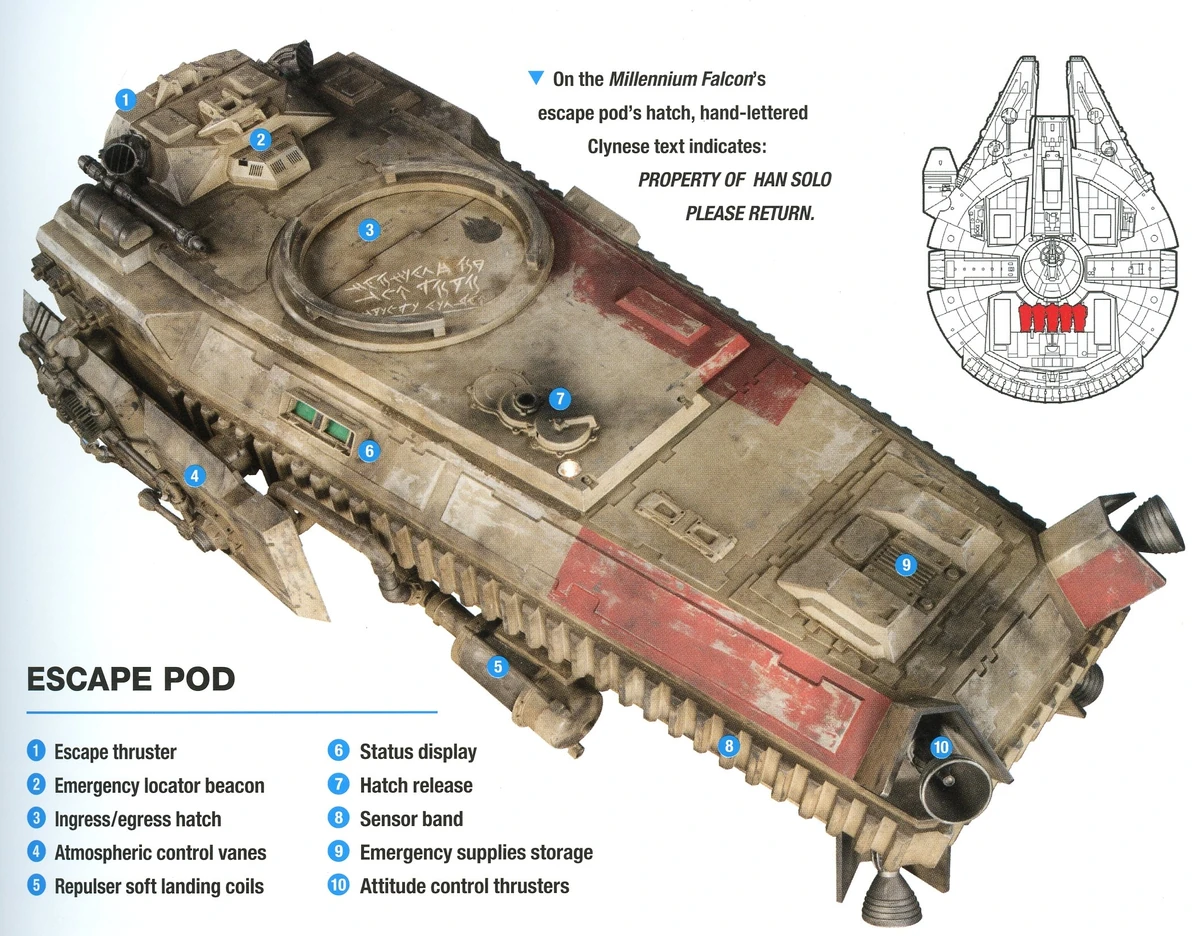CEC Class-1 escape pod | Wookieepedia | Fandom
