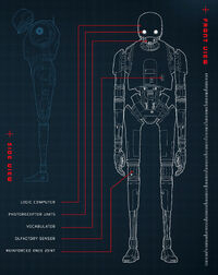K-2SO | Wookieepedia | Fandom