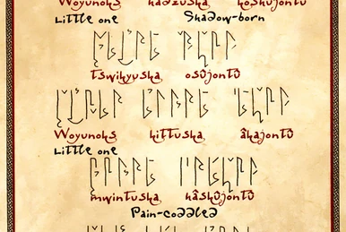 Artificial Language List