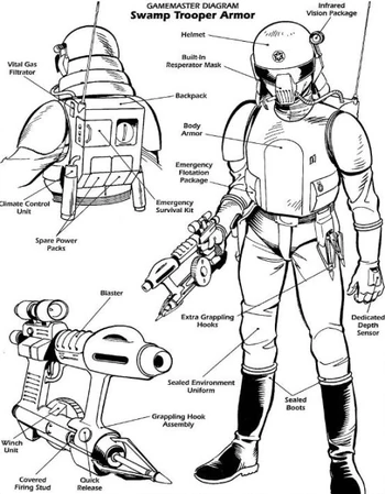 Swamp trooper armor | Wookieepedia+BreezeWiki