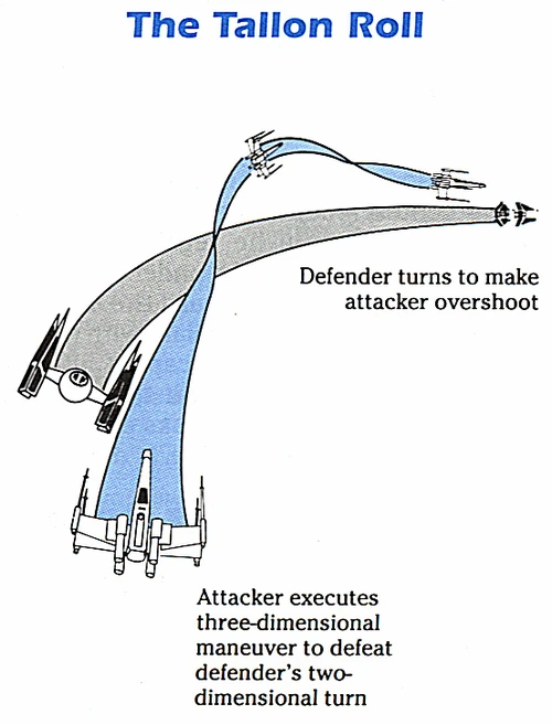 Tallon Roll | Wookieepedia | Fandom