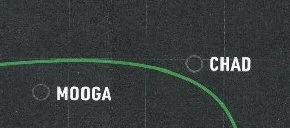 Mooga | Wookieepedia | Fandom