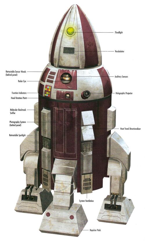 Q9-series astromech droid | Wookieepedia | Fandom