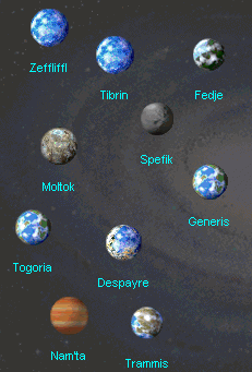 Atrivis sector | Wookieepedia | Fandom