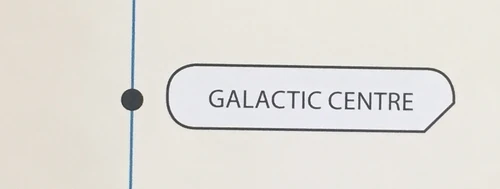 Galactic Centre | Wookieepedia | Fandom