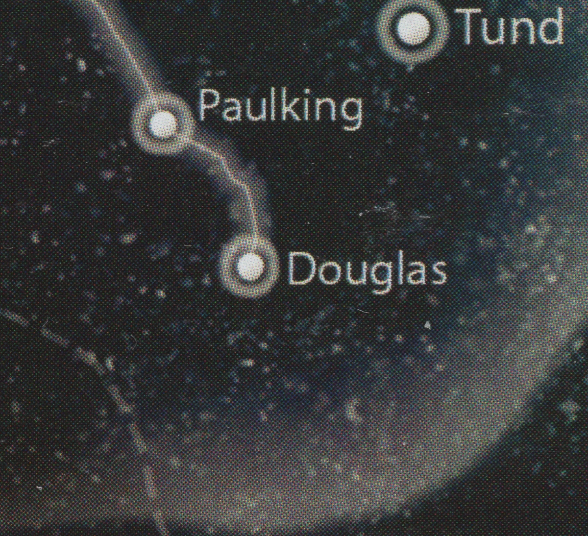 Douglas system | Wookieepedia | Fandom
