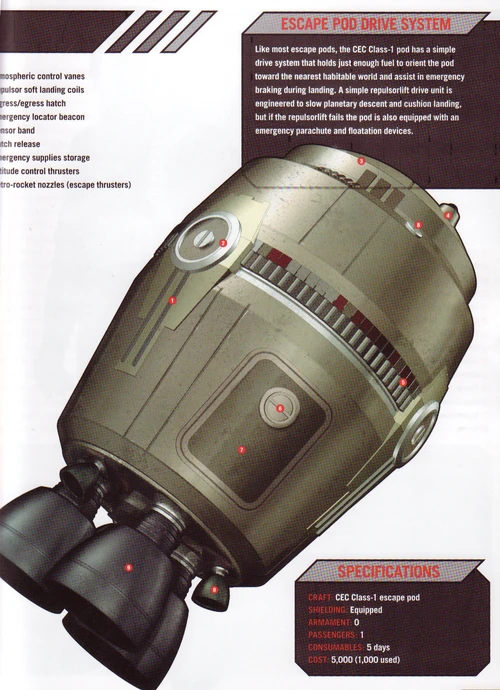 CEC Class-1 escape pod | Wookieepedia | Fandom